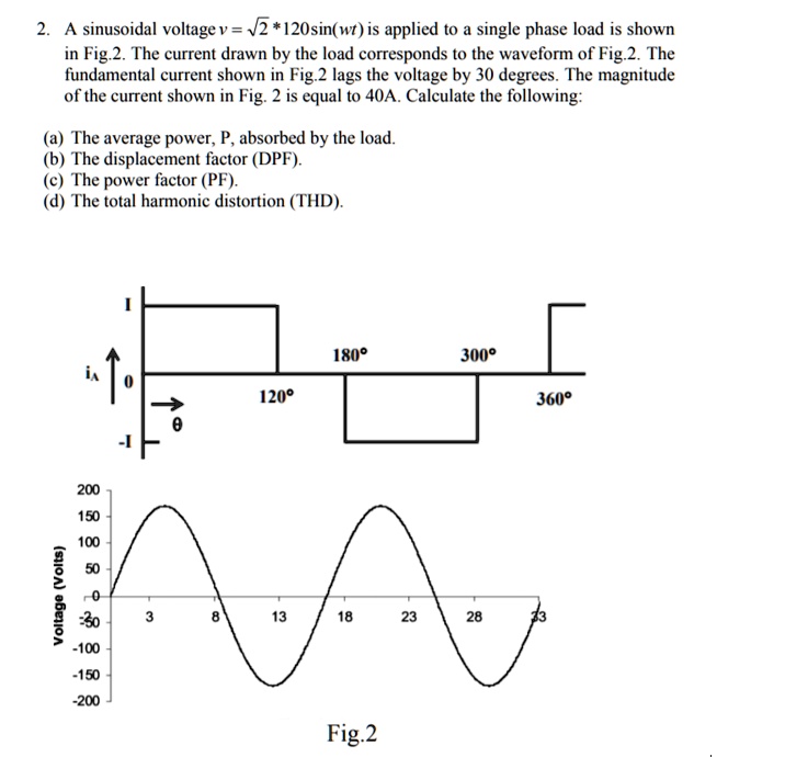 A sinusoidal voltage v = 2 * 120sin(wt) is applied to a single-phase ...