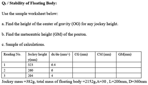 SOLVED: Text: Qi/Stability of Floating Body: Use the sample worksheet ...