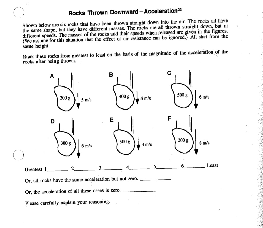 SOLVED: Rocks Thrown Downward - Acceleration? Shown below are six rocks ...
