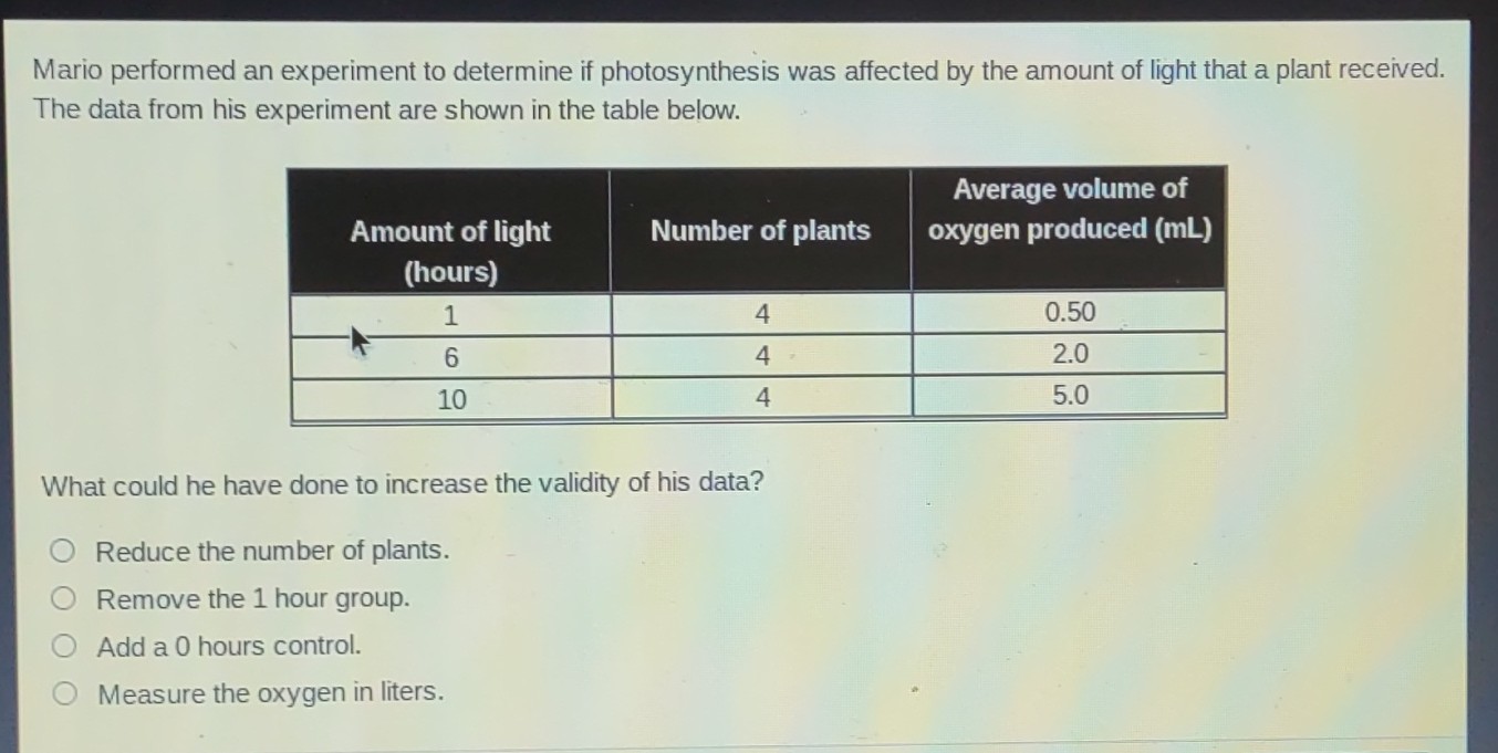 SOLVED: Mario performed an experiment to determine if photosynthesis ...