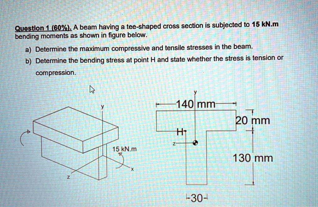 SOLVED: A beam having a tee-shaped cross section is subjected to 15 kNÂ ...