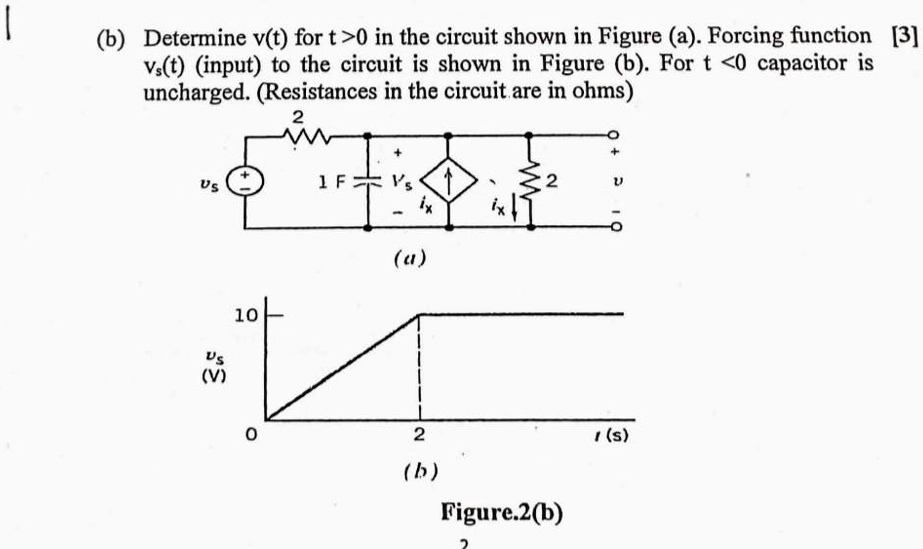 texts 1 b determine vt for t 0 in the circuit shown in figure a the forcing function 3 vst input ...