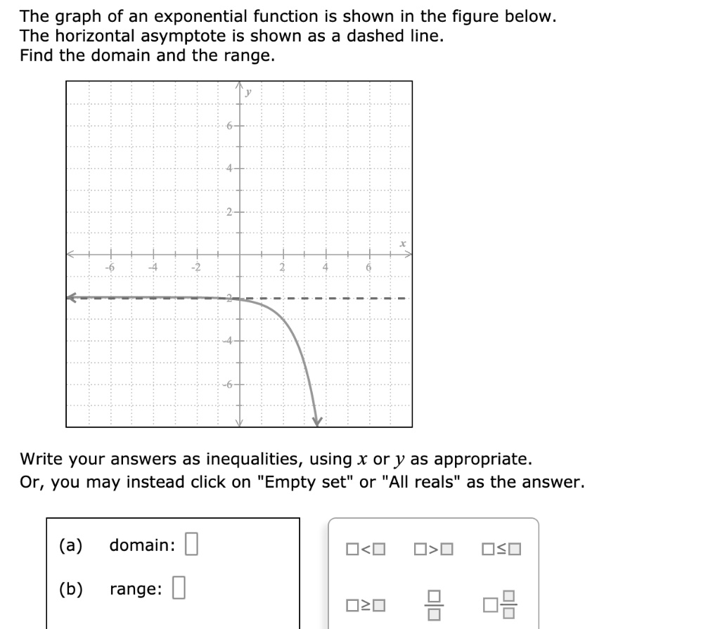 SOLVED: The graph of an exponential function is shown in the figure below. The horizontal ...