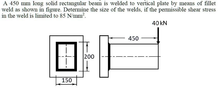 SOLVED: A 450 mm long solid rectangular beam is welded to vertical ...