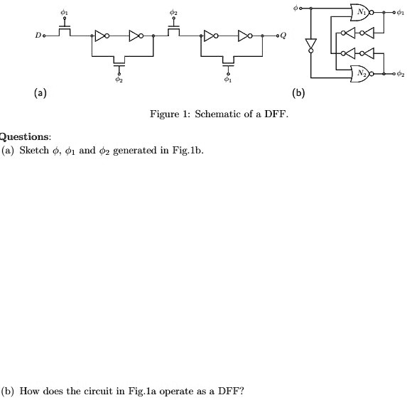 D? Q ? (a) ?? N? ?? N? ?? (b) Figure 1: Schematic of a DFF. Questions ...