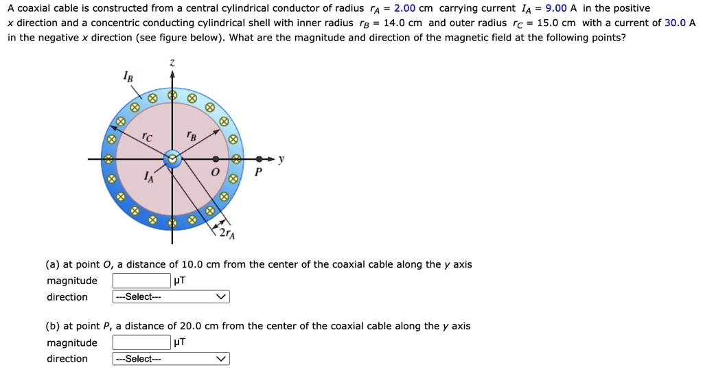 a coaxial cable is constructed from a central cylindrical conductor of ...