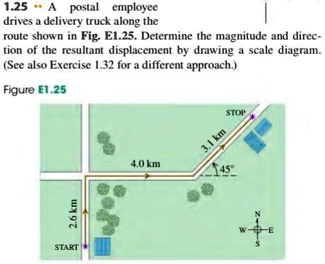 1.25 A postal employee drives a delivery truck along the route shown in Fig. E1.25. Determine ...