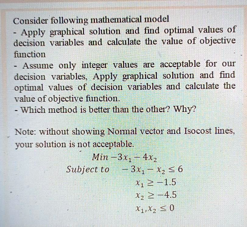 Consider Following Mathematical Model Apply Graphical Solution And Find Optimal Values Of