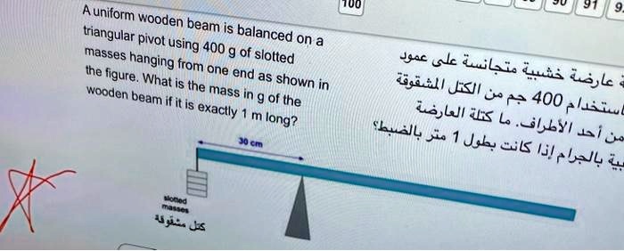 SOLVED: Text: 700 A uniform wooden beam is balanced on a triangular ...
