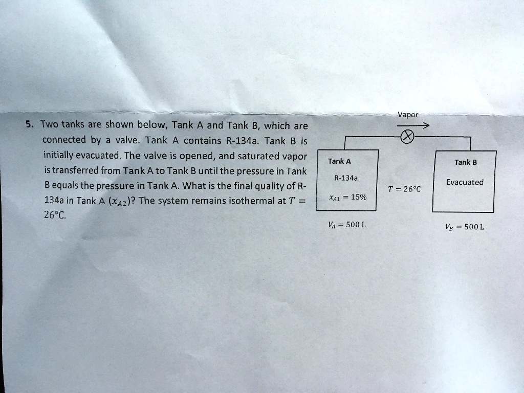 5. Two tanks are shown below, Tank A and Tank B, which are connected by ...