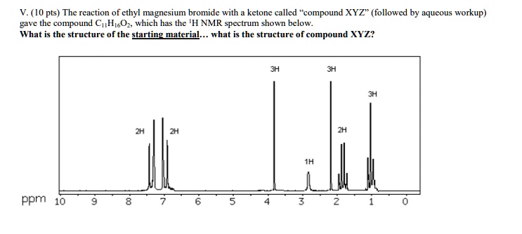 The reaction of ethyl-magnesium bromide with ketone called compound XYZ ...