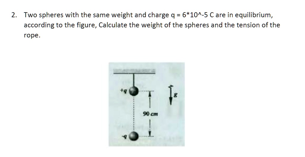 2 two spheres with the same weight and charge q 6104 5 c are in ...