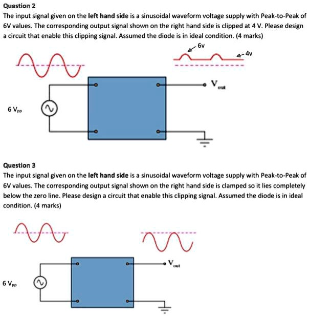 SOLVED: Question: The input signal given on the left-hand side is a sinusoidal waveform voltage ...