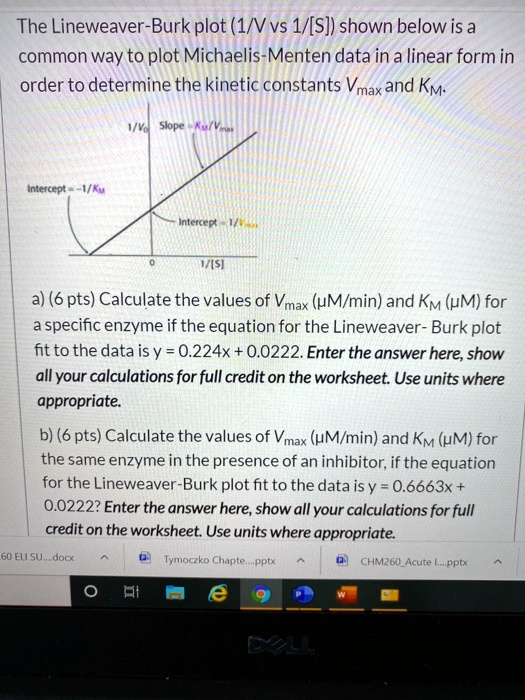 the lineweaver burk plot 1v vs 1s shown below is a common way to plot michaelis menten data in a ...