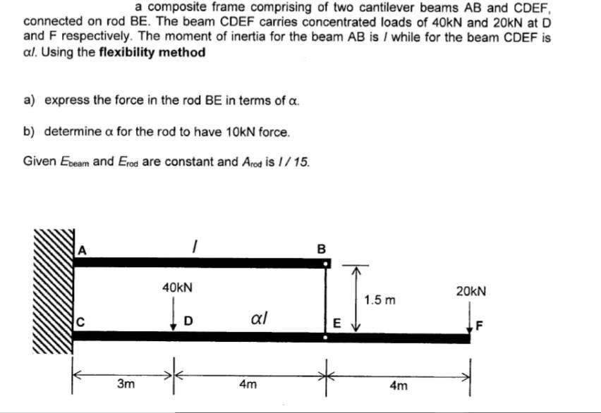 SOLVED: A composite frame comprising two cantilever beams AB and CDEF connected by rod BE. The ...