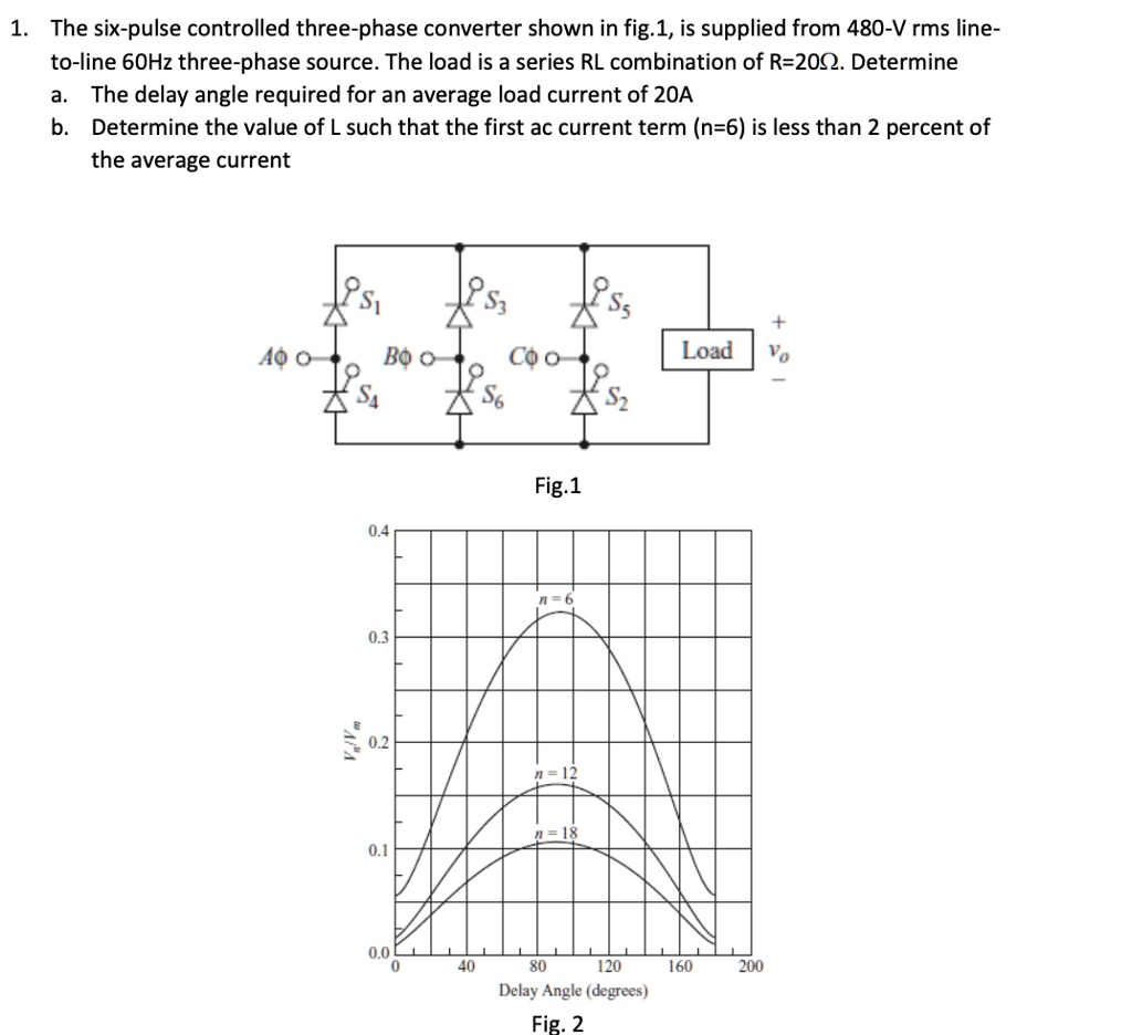 SOLVED: The six-pulse controlled three-phase converter shown in Fig. 1 ...
