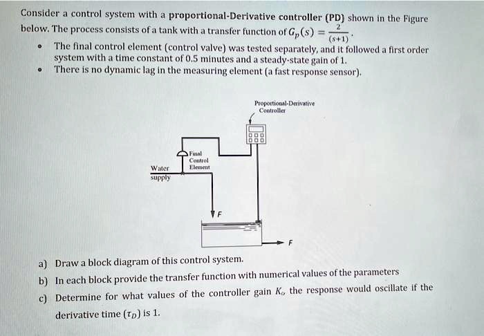 SOLVED: Consider a control system with a proportional-derivative controller (PD) shown in the ...