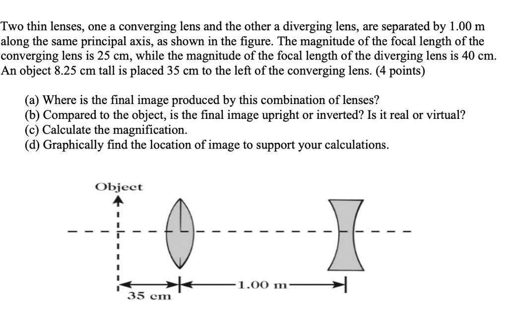 two thin lenses one converging lens and the other a diverging lens are ...