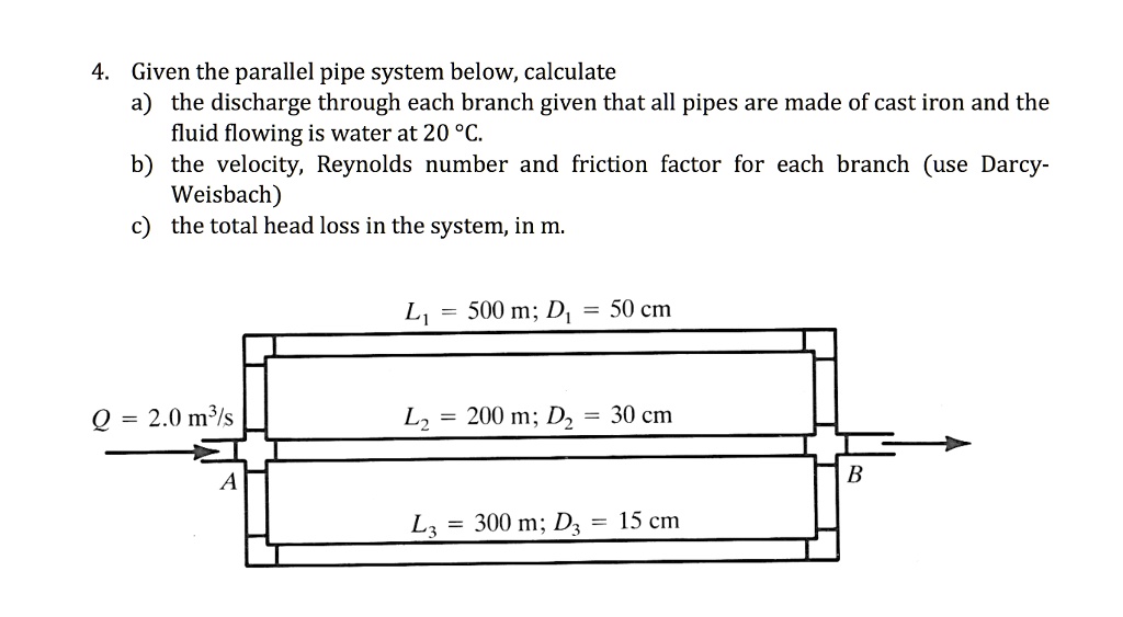 SOLVED: Given the parallel pipe system below, calculate a) the discharge through each branch ...