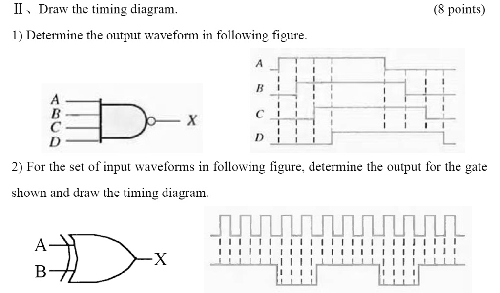 Solved Ii Draw The Timing Diagram 8 Points 1 Determine The Output 5665