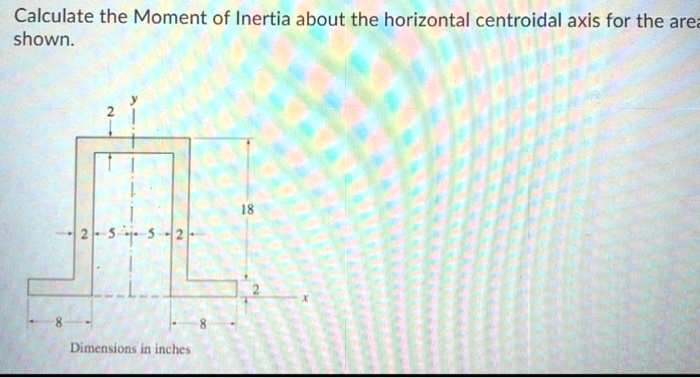 Calculate the Moment of Inertia about the horizontal centroidal axis for the area shown.