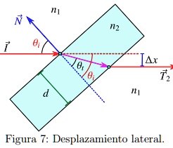 SOLVED: Analytically show that a beam entering a flat transparent plate ...