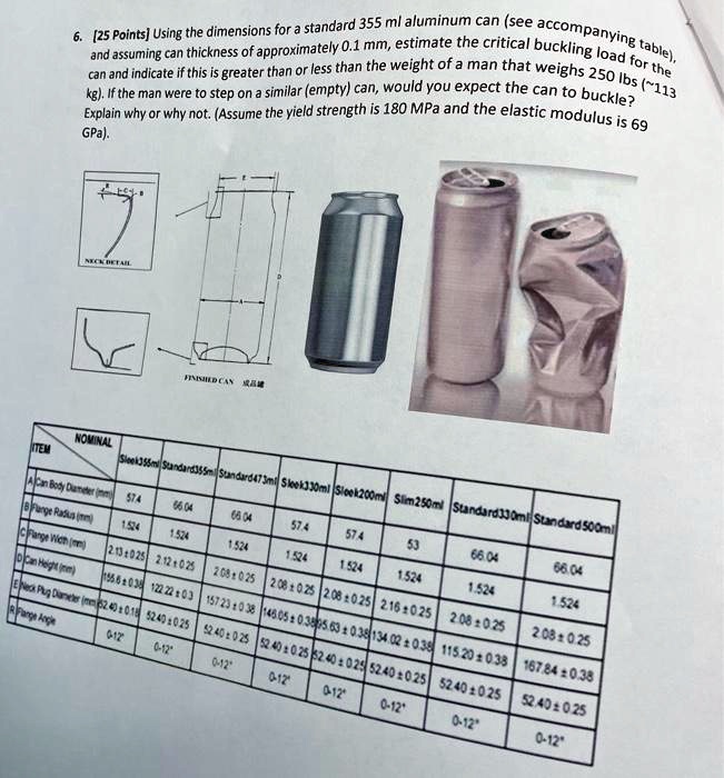 SOLVED: Using the dimensions for a standard 355 ml aluminum can (see ...