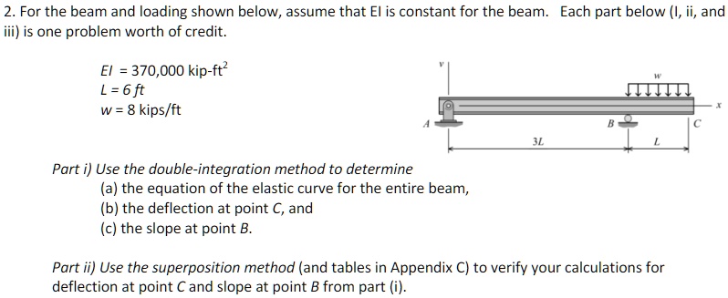 SOLVED: For the beam and loading shown below, assume that EI is ...
