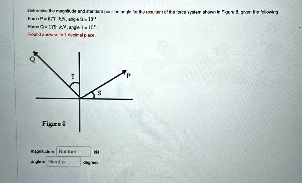 determine the magnitude and standard position angle for the resultant ...