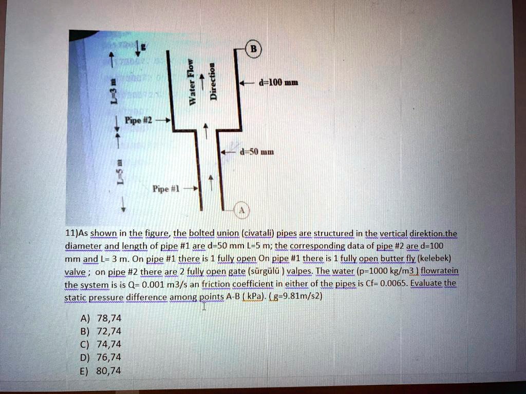water flow direction d 100mm l3 pipe2 d 50mm l5 pipe1 11as shown in the ...