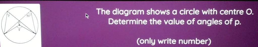SOLVED: The diagram shows @ circle with centre 0. Determine the value ...