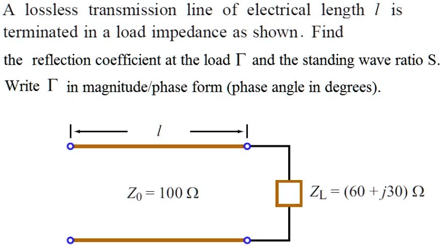 A lossless transmission line of electrical length l is terminated in a load impedance as shown ...