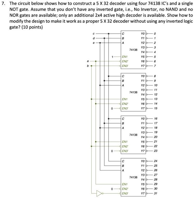 7. The circuit below shows how to construct a 5 X 32 decoder using four ...