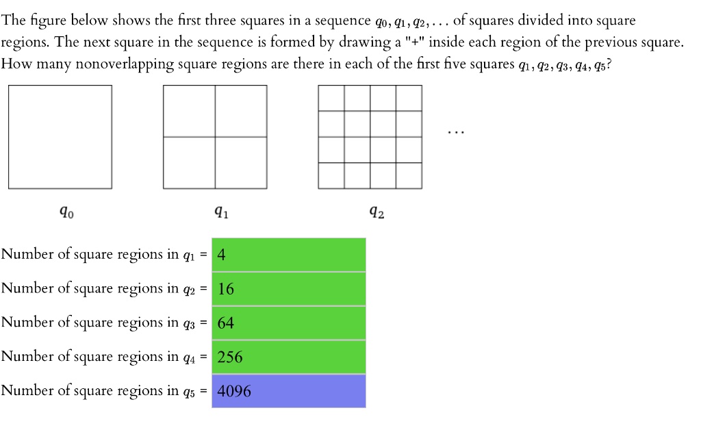 SOLVED: The figure below shows the first three squares in a sequence ...