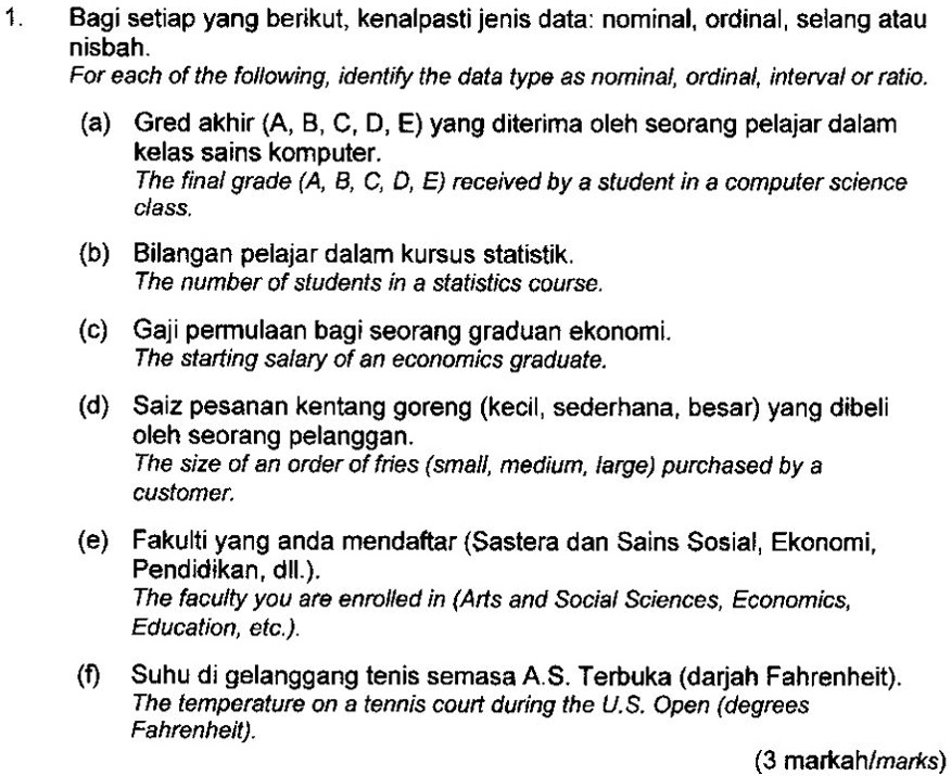 1 bagi setiap yang berikut kenalpasti jenis data nominal ordinal selang ...