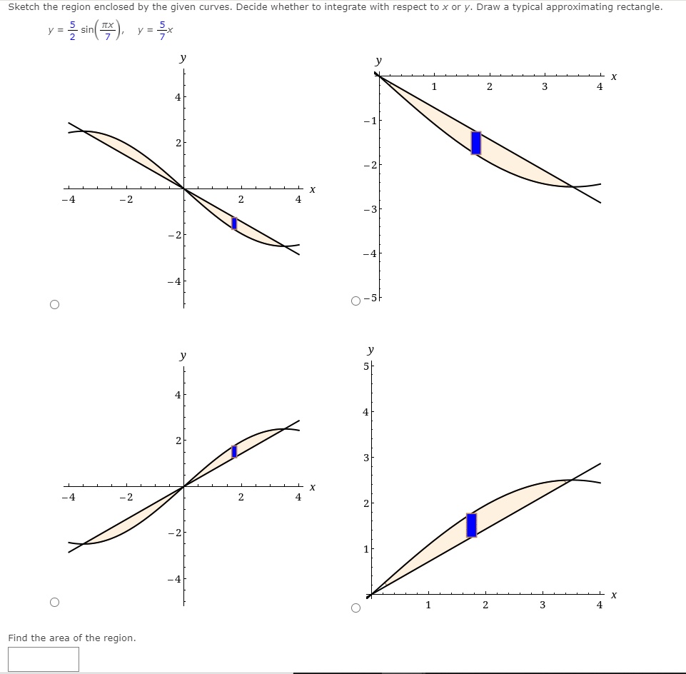 Solved Sketch The Region Enclosed By The Given Curves Decide Whether To Integrate With Respect