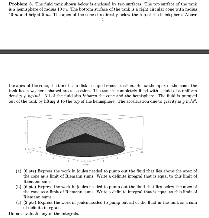 SOLVED: Problem 3. The fluid tank shown below is enclosed by two ...