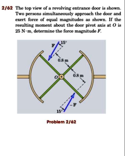 SOLVED: The top view of a revolving entrance door is shown. Two persons ...