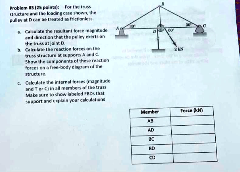 [GET ANSWER] Problem #3 (25 points): For the truss structure and the ...