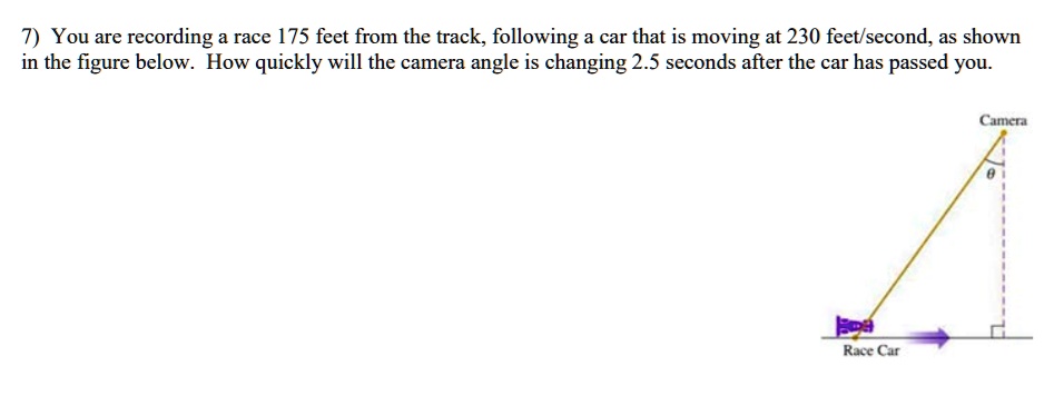 SOLVED: You are recording a race 175 feet from the track; following a ...