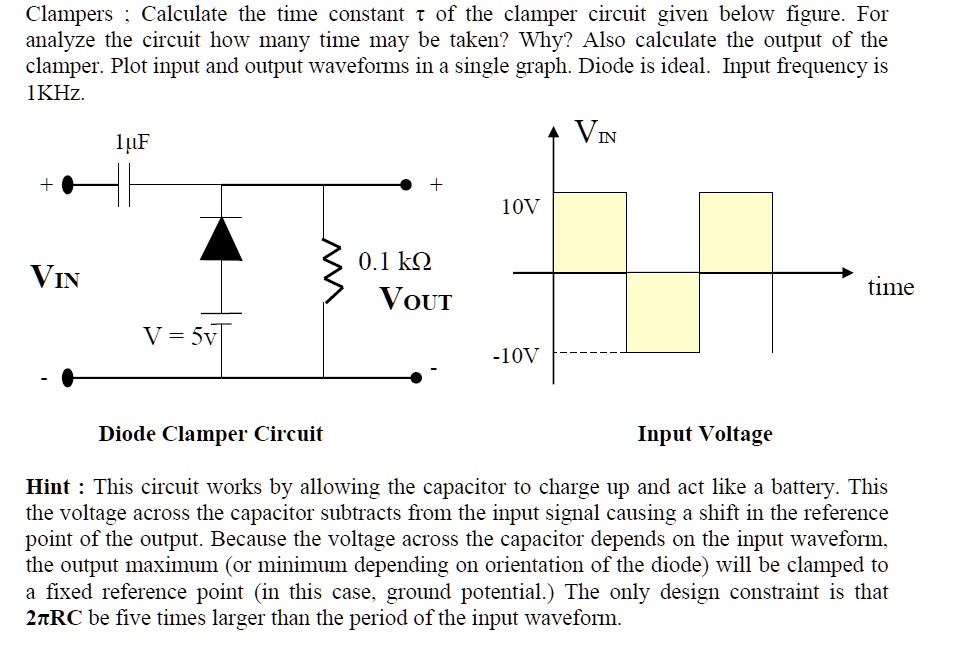 Clampers; Calculate the time constant τ of the clamper circuit given below figure. For analyze ...