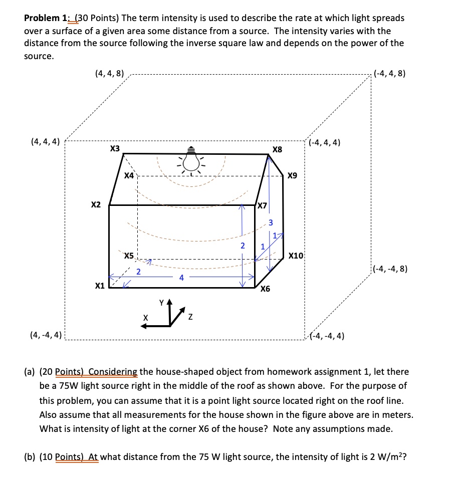SOLVED: Assume that the front face of the prism is perpendicular to the z-axis and the X1-X6 ...