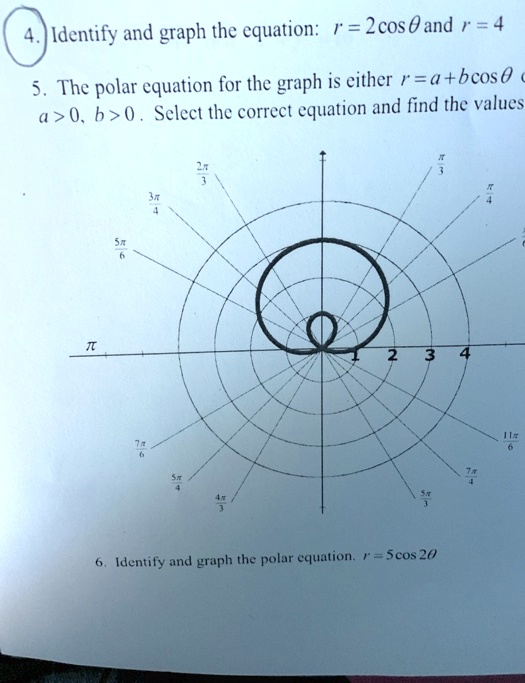 SOLVED: Identify and graph the equation: 1* = 2cos 0 and r = 4 5 . The polar equation for the ...