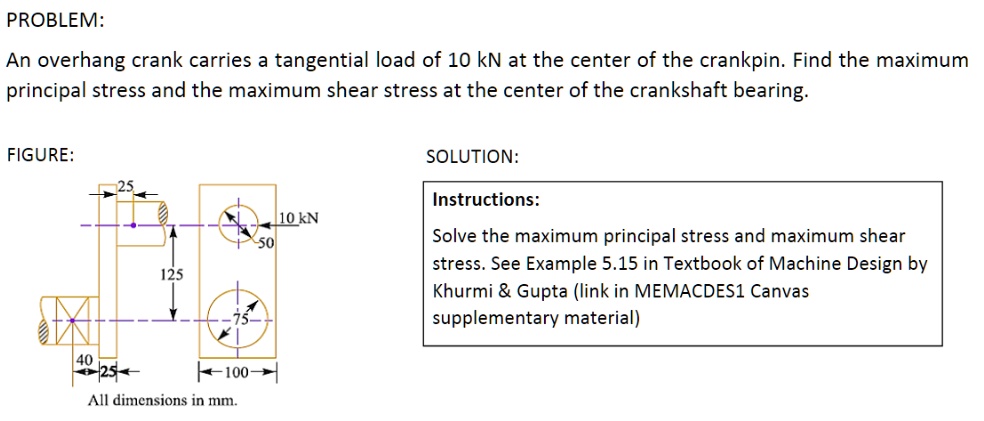PROBLEM: An overhang crank carries a tangential load of 10 kN at the ...