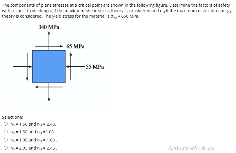 SOLVED: The components of plane stresses at a critical point are shown ...