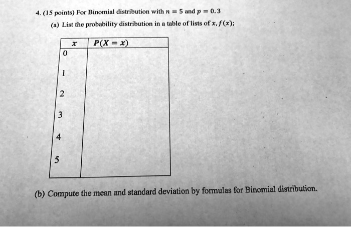 SOLVED: 4.(15 points) For Binomial distribution with n = and p = 0.3 List the probability ...
