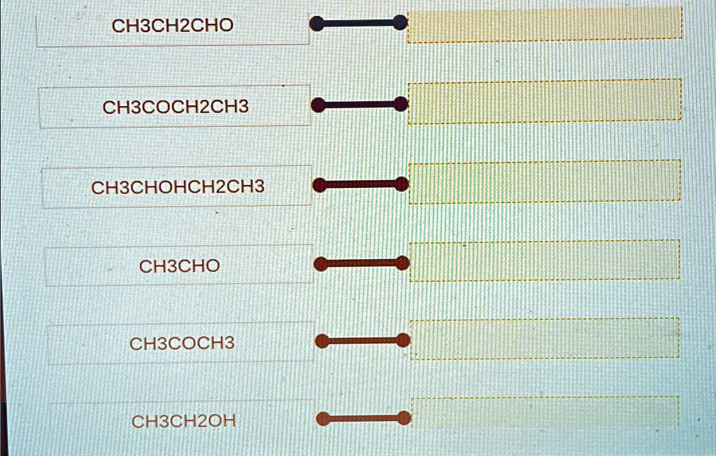 What is the structural formula for each: CH3CH2CH2OH CH3COCH2CH3 ...