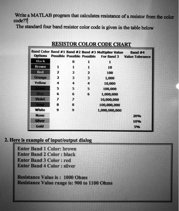 Solved Write A Matlab Program That Calculates The Resistance Of A Resistor From The Color Code 4358