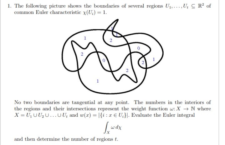 SOLVED: 1. The following picture shows the boundaries of several regions U1, …, Ut⊆ℝ^2 of common ...