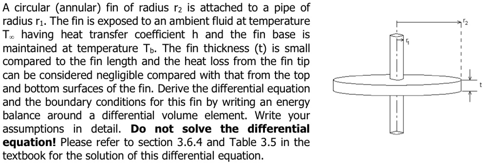 A circular (annular) fin of radius r 2 is attached to a pipe of radius ...